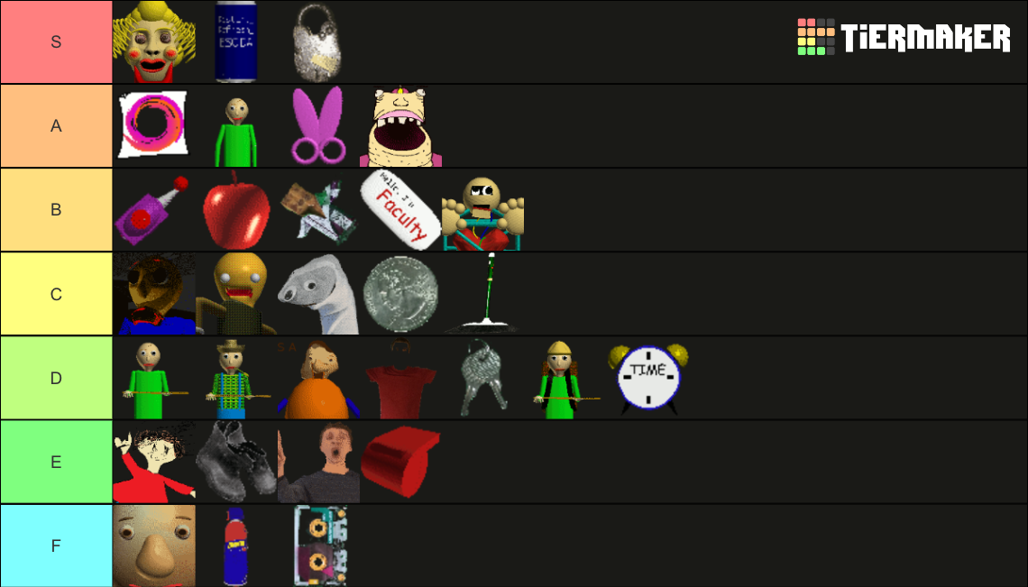 Baldi's Basics Characters and Items Tier List (Community Rankings ...