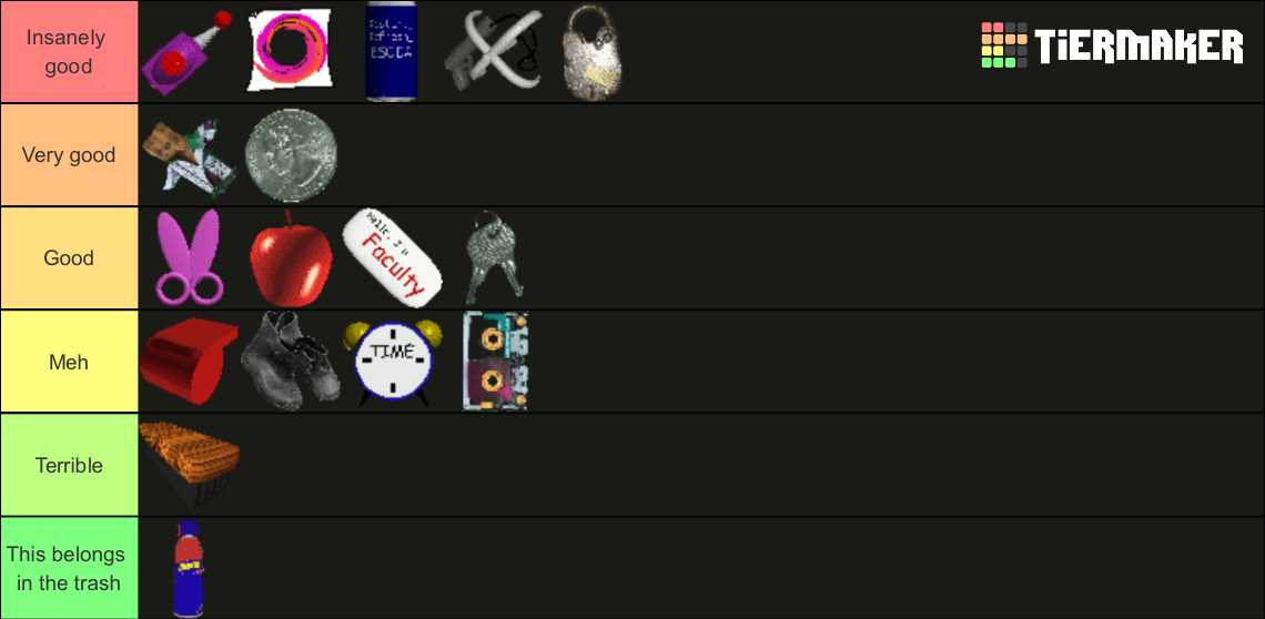 Baldi's Basics Plus Items Tier List (Community Rankings) - TierMaker