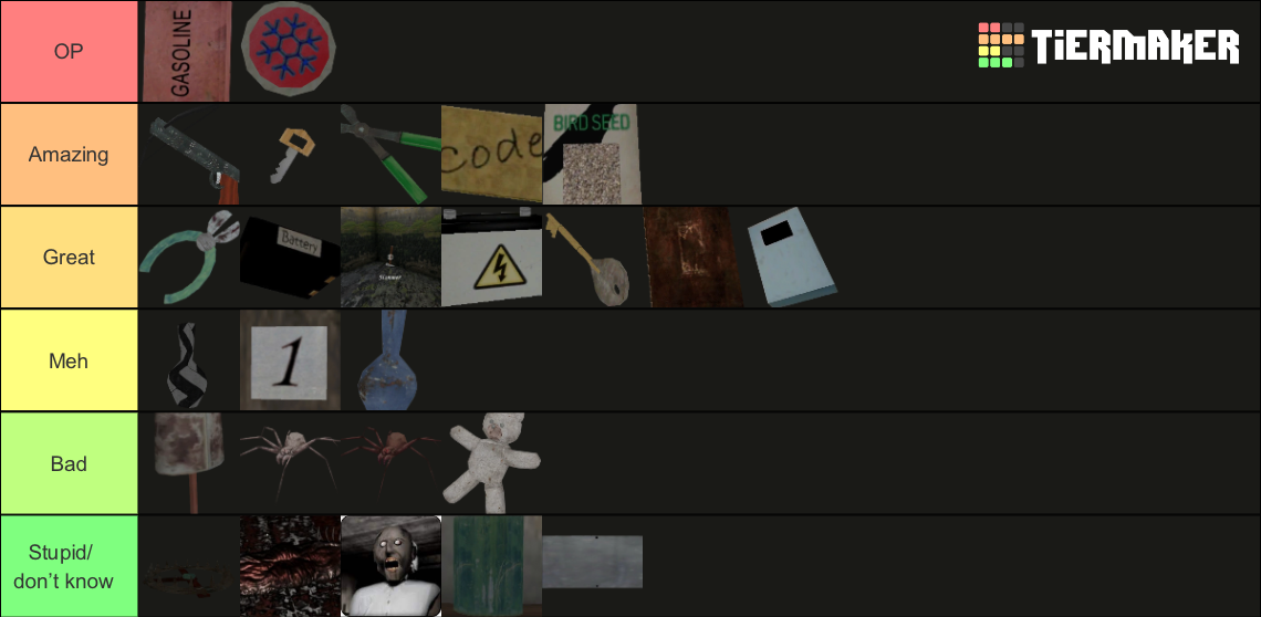 Granny items Tier List (Community Rankings) - TierMaker