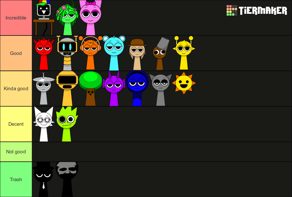 Sprunki incredibox Tier List (Community Rankings) - TierMaker