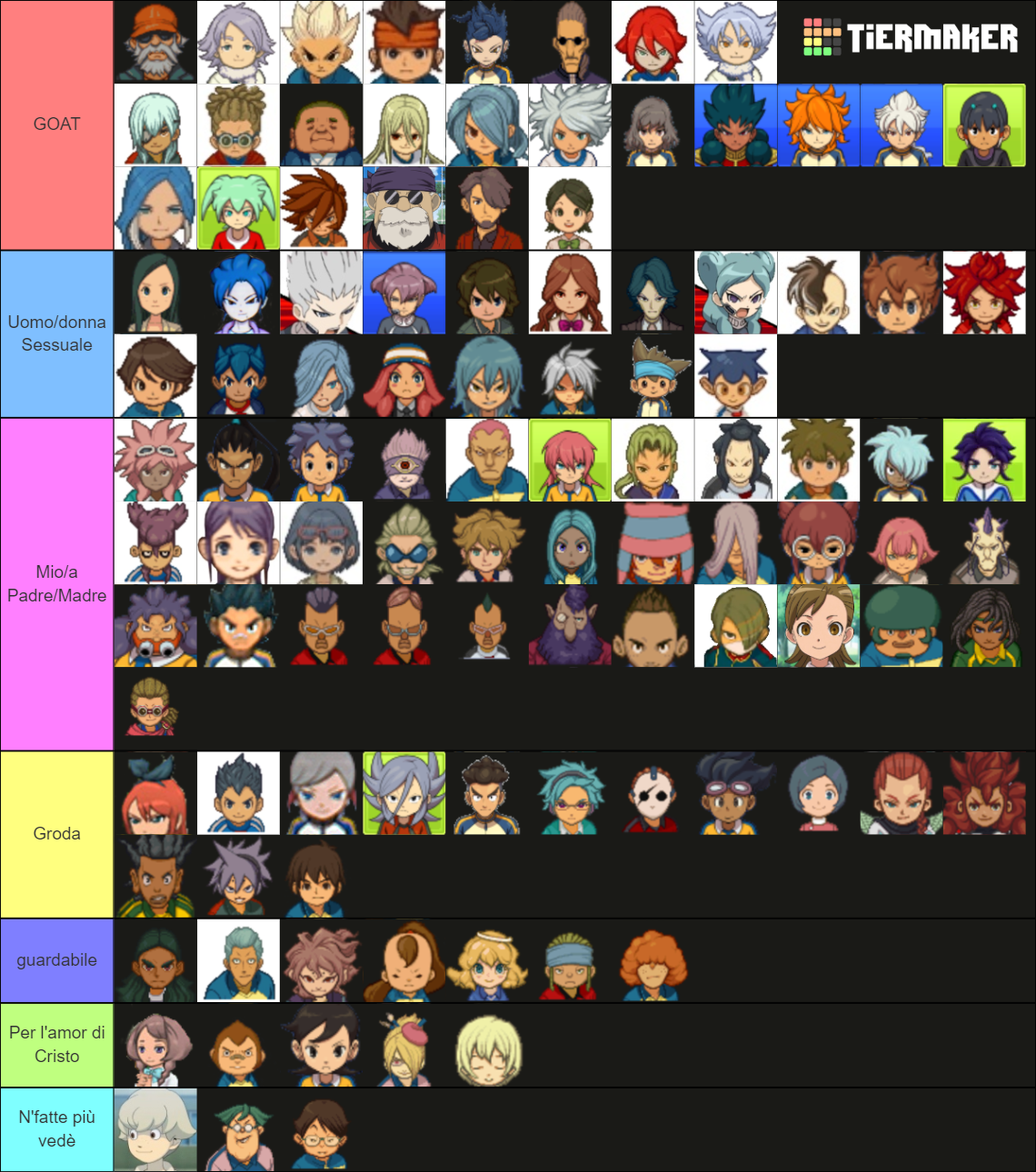 ALL Inazuma Eleven Characters Tier List (Community Rankings) - TierMaker