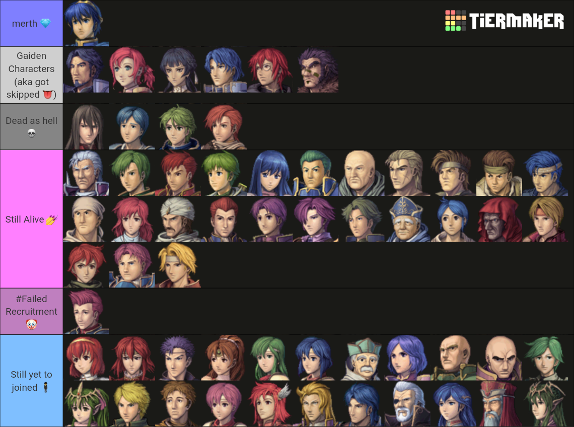 FE11 Characters Tier List (Community Rankings) - TierMaker