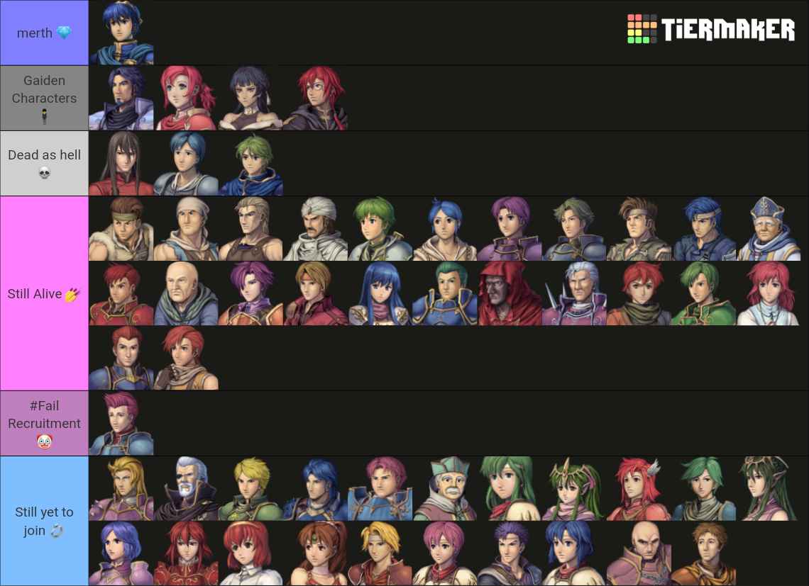 Fire Emblem Shadow Dragon(FE11) Tier List (Community Rankings) - TierMaker
