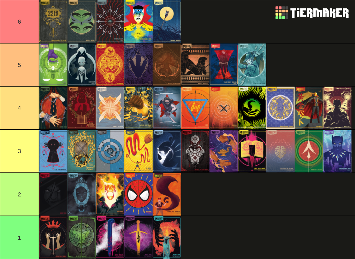 Unmatched Tournament Tier List (Community Rankings) - TierMaker