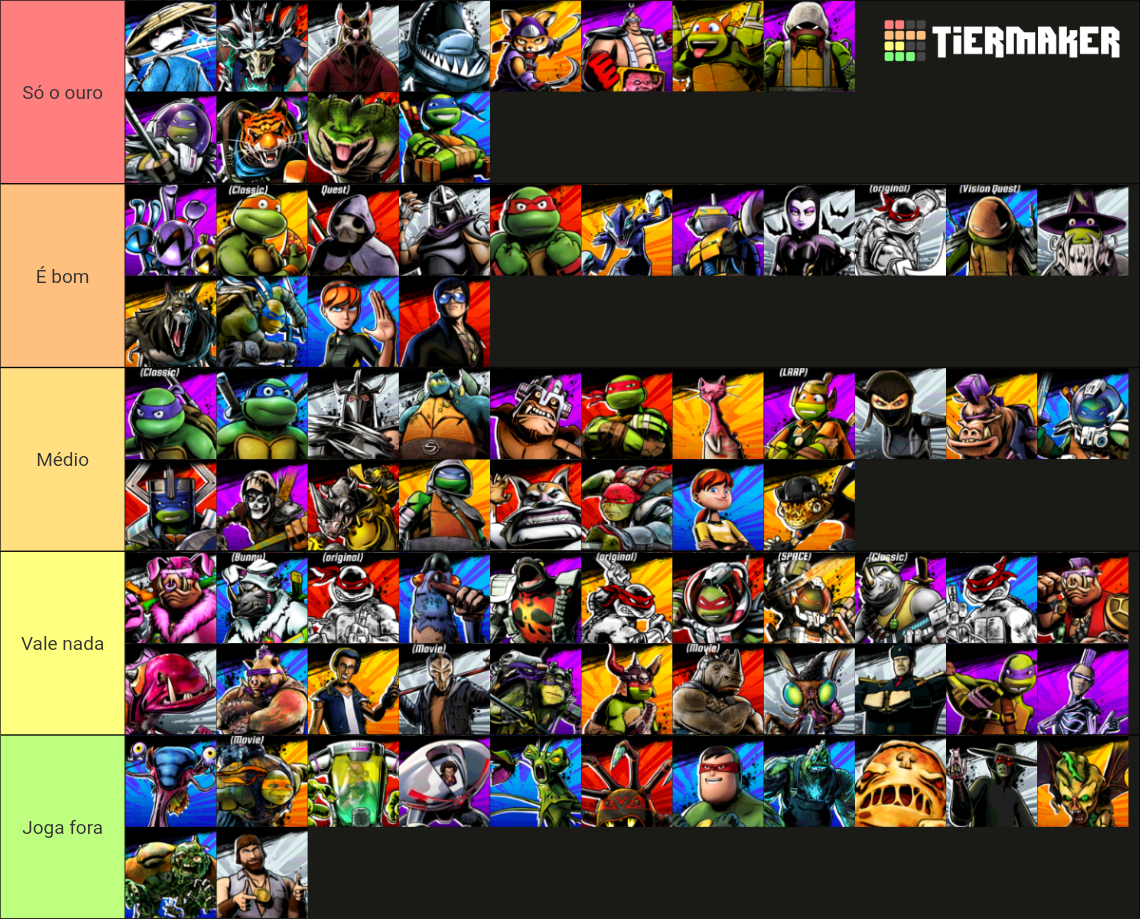 TMNT Legends Tier List (Community Rankings) - TierMaker