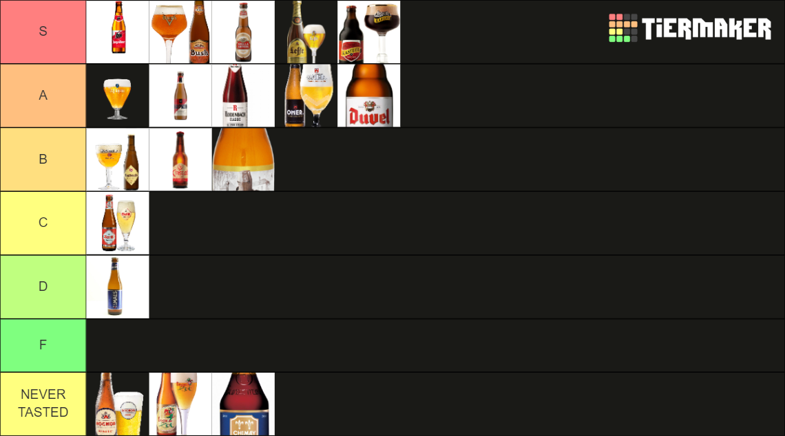 Recent Beer & Alcohol Tier Lists - TierMaker