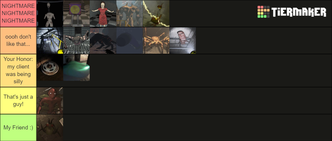 Lethal Company Enemies Tier List (Community Rankings) - TierMaker