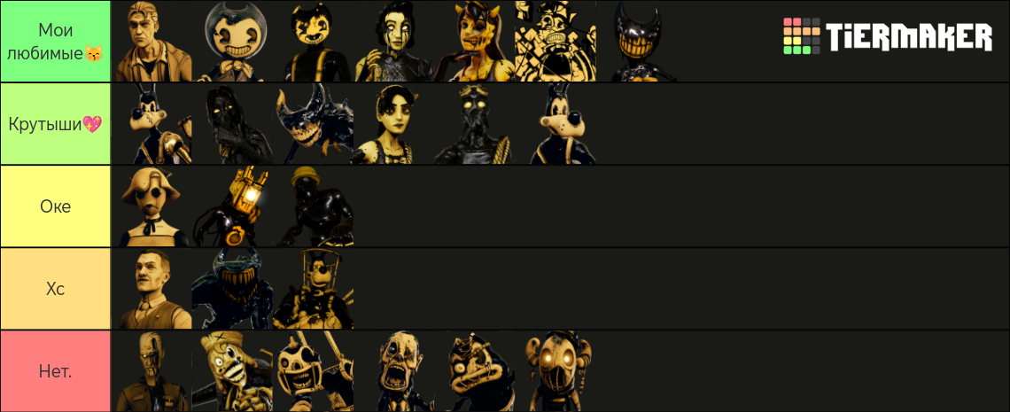 BatIM & BatDR Characters Tier List (Community Rankings) - TierMaker
