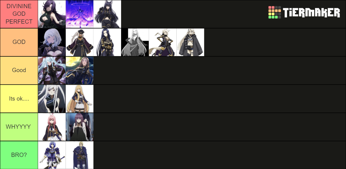 Eminence in Shadow characters Tier List (Community Rankings) - TierMaker