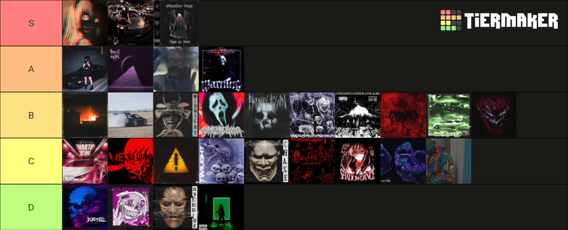 My Phonk Tierlist Tier List (Community Rankings) - TierMaker