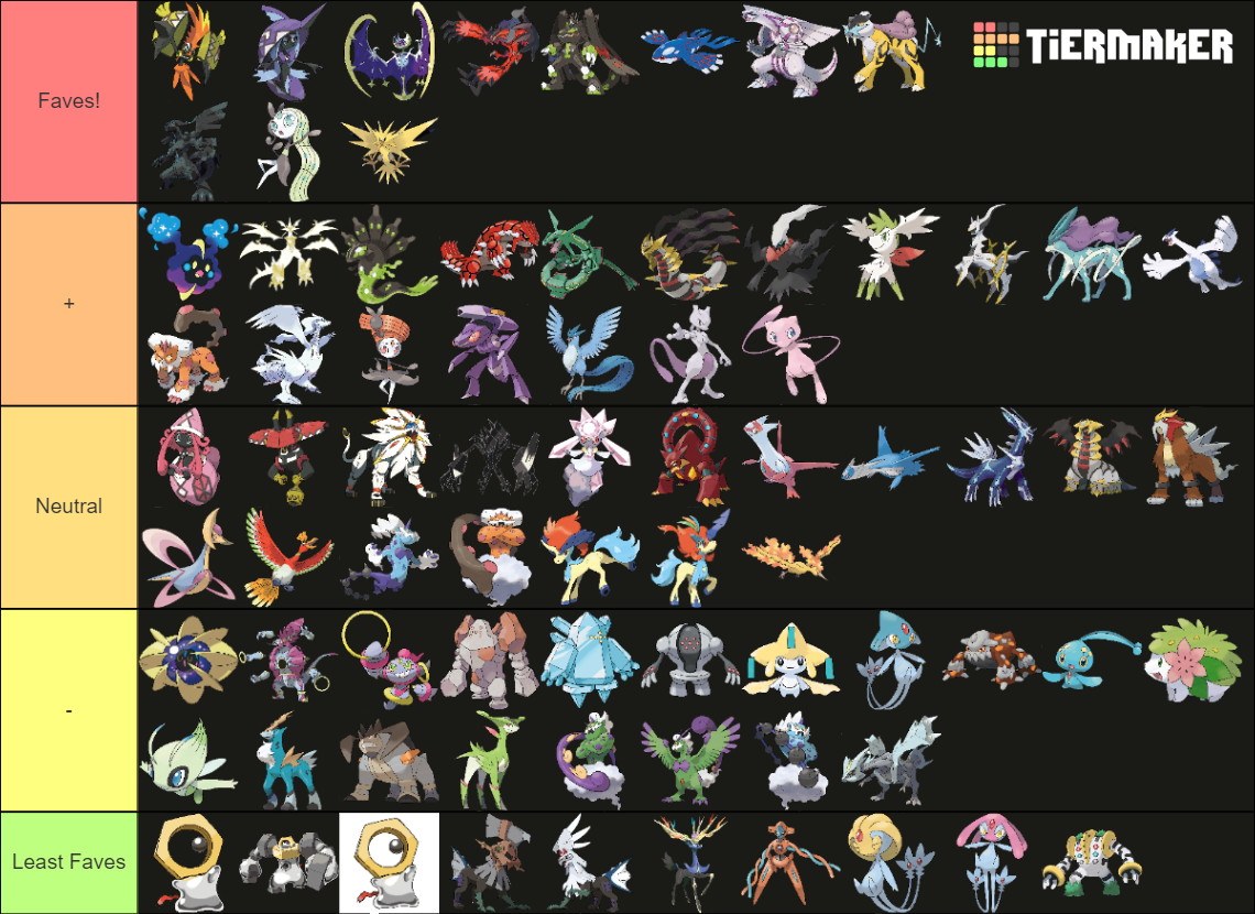 Legendary Pokemon Tier List (Community Rankings) - TierMaker