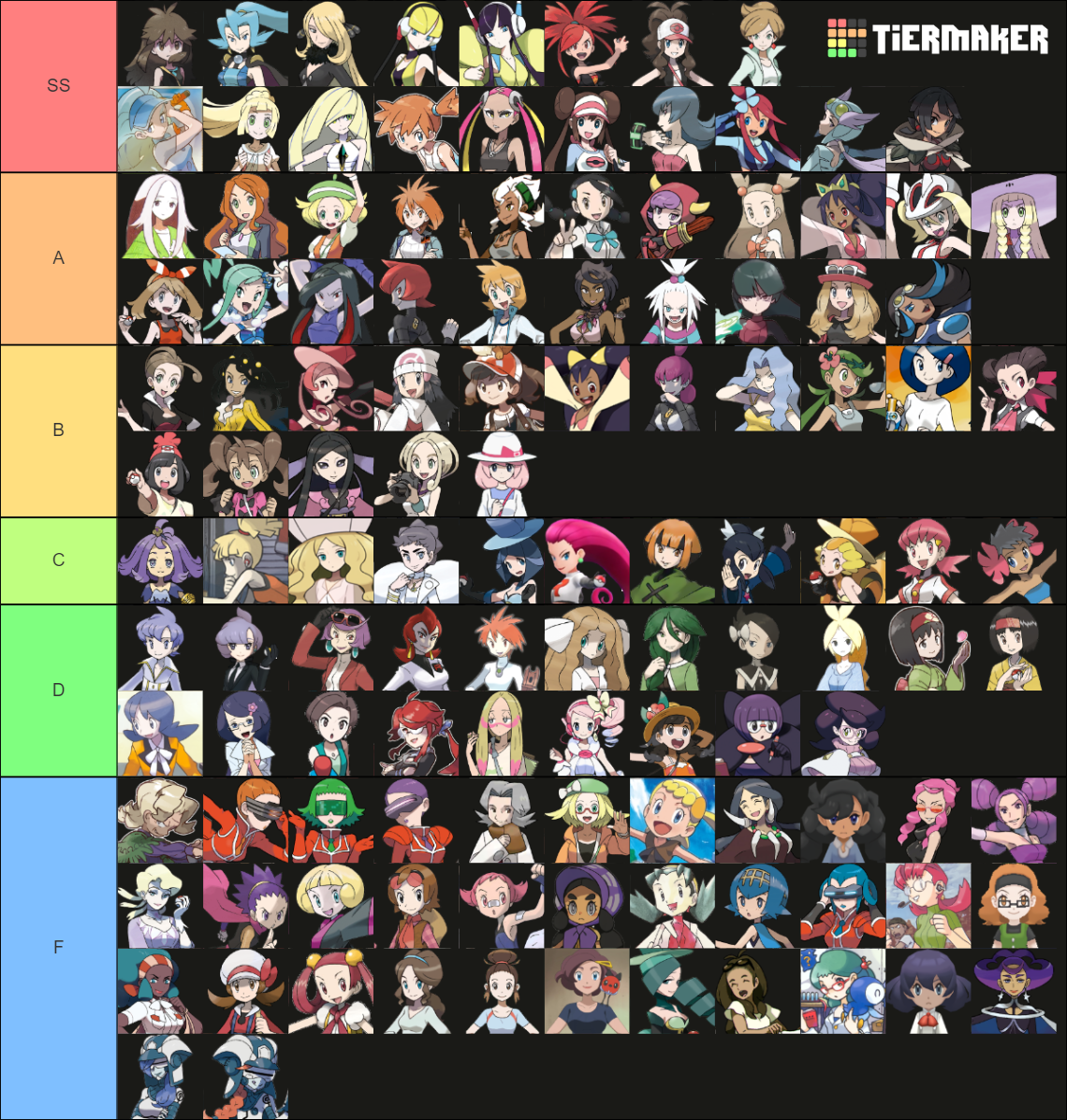 Pokemon Female Characters Tier List (Community Rankings) - TierMaker