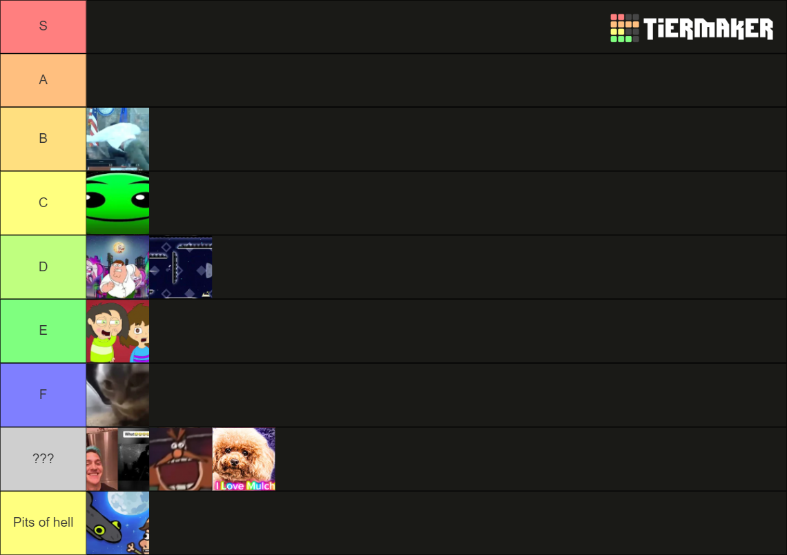 Memes of 2024 Tier List (Community Rankings) - TierMaker