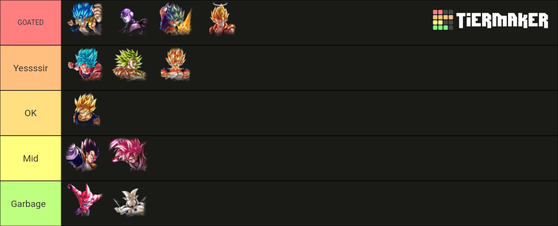 DBL ULTRA Tier List (Community Rankings) - TierMaker