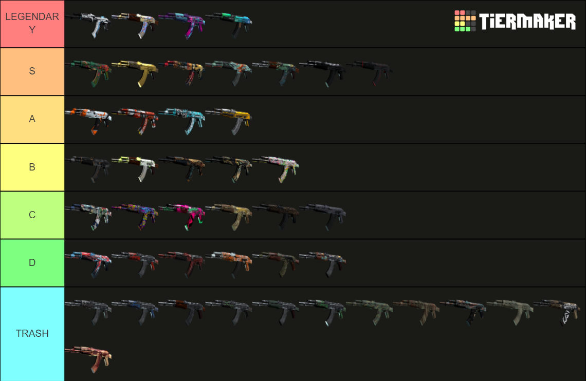 CS:GO - All AK-47 Skins | With Revolution Case (2023) Tier List ...