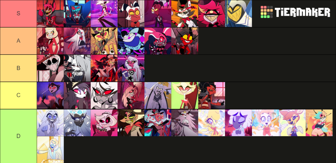 Hazbin Hotel + Helluva Boss Characters Tier List (Community Rankings ...