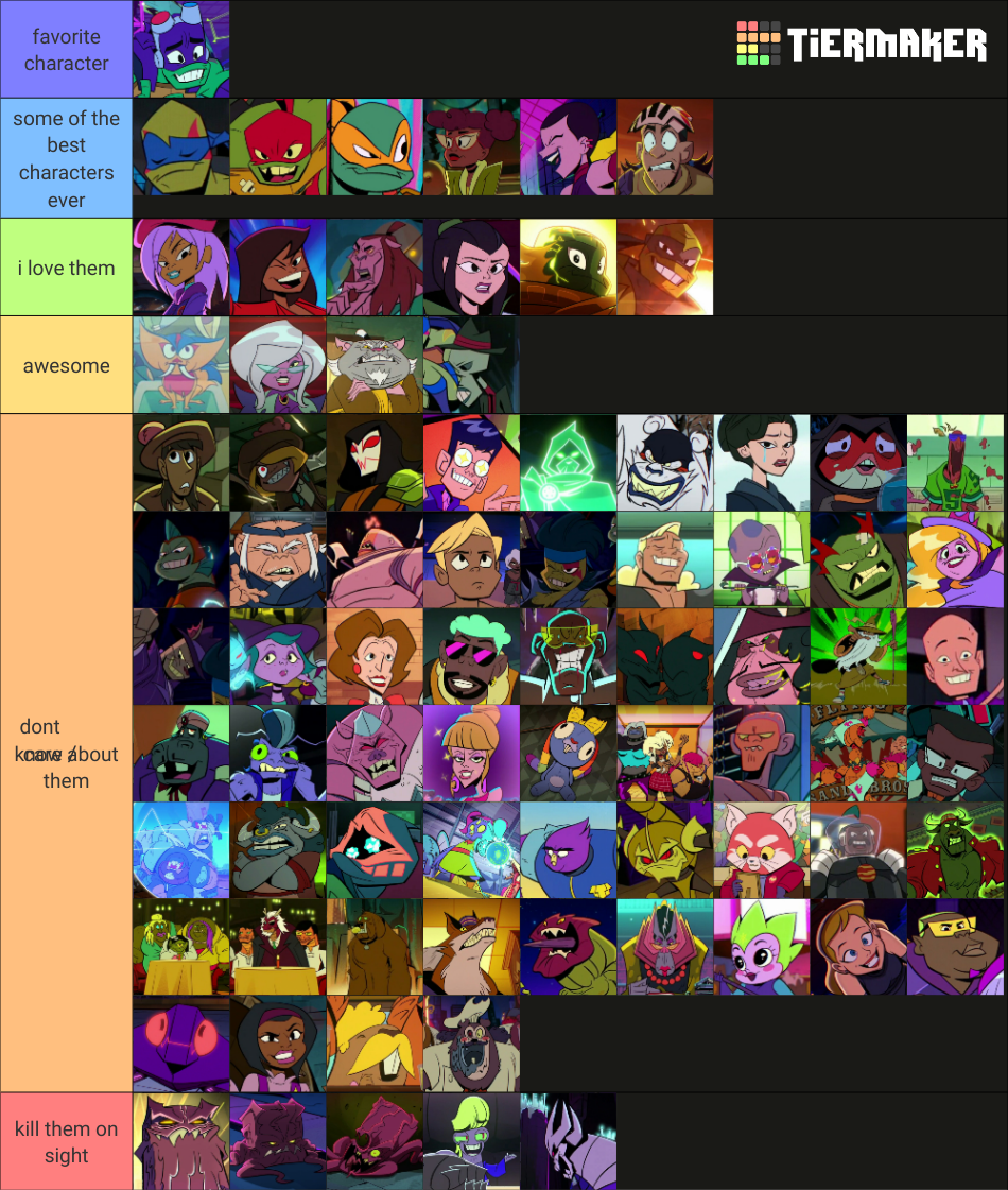 Rise of the TMNT characters Tier List (Community Rankings) - TierMaker