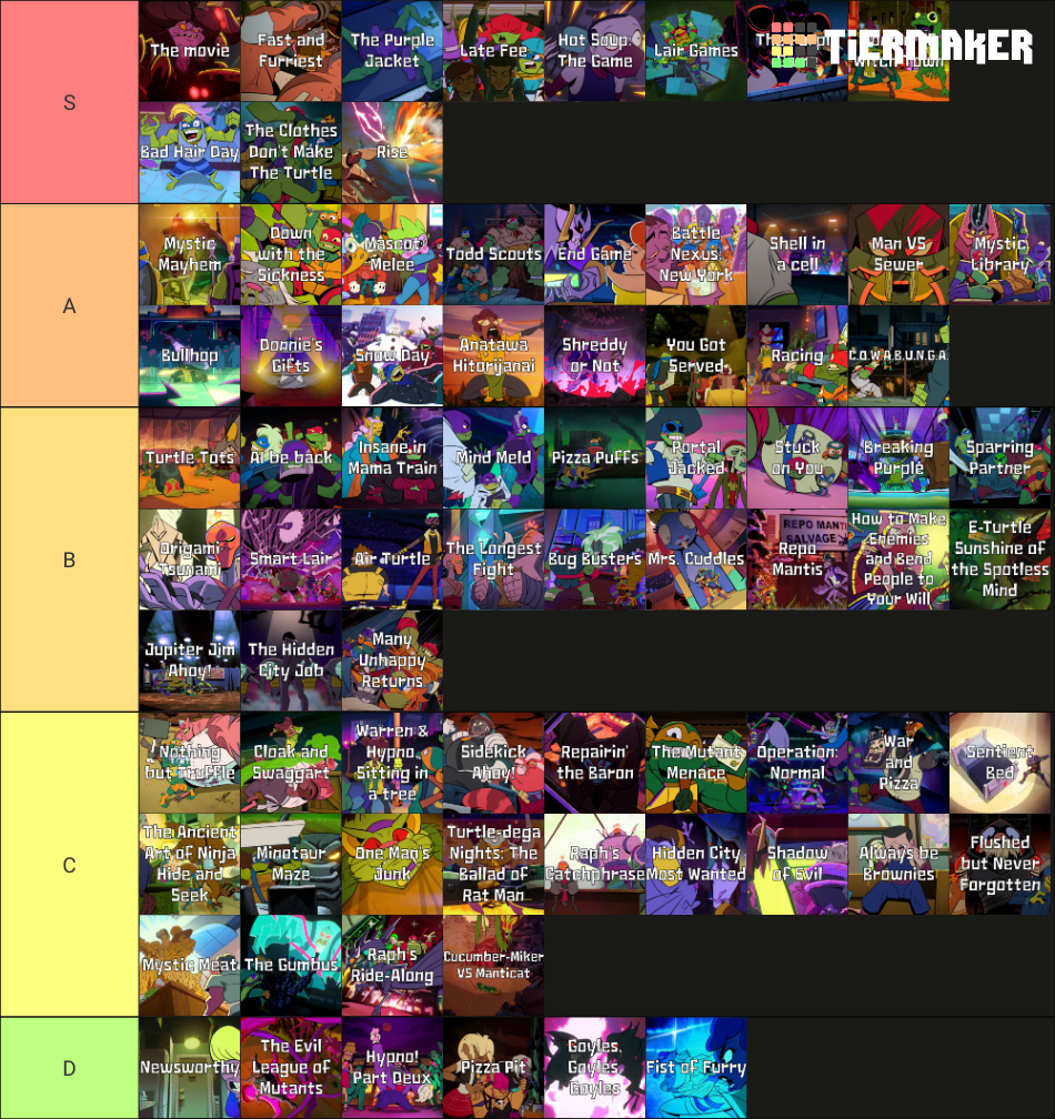 Rise of the TMNT episodes Tier List (Community Rankings) - TierMaker