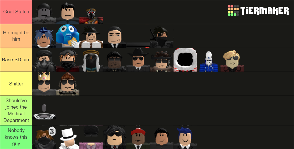 Pathos Mobile Task Force Tier List (Community Rankings) - TierMaker