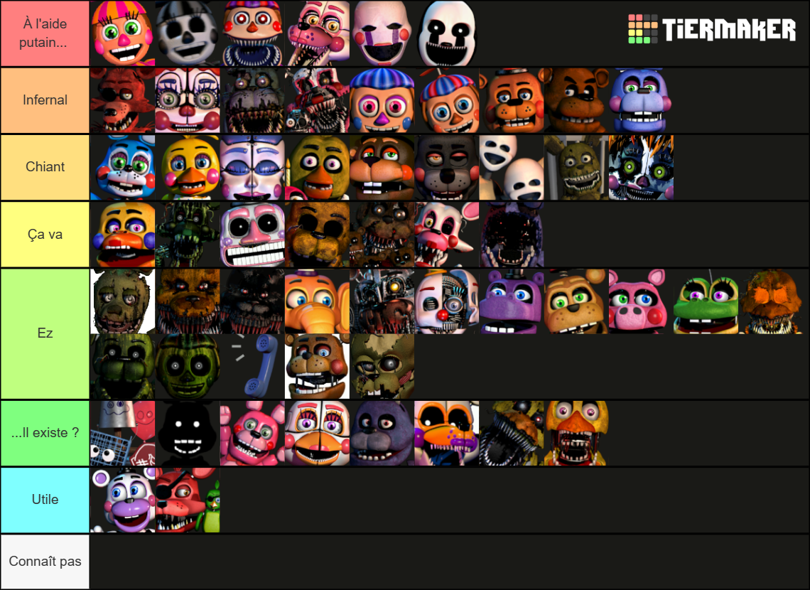 FNAF UCN Characters Tier List (Community Rankings) - TierMaker