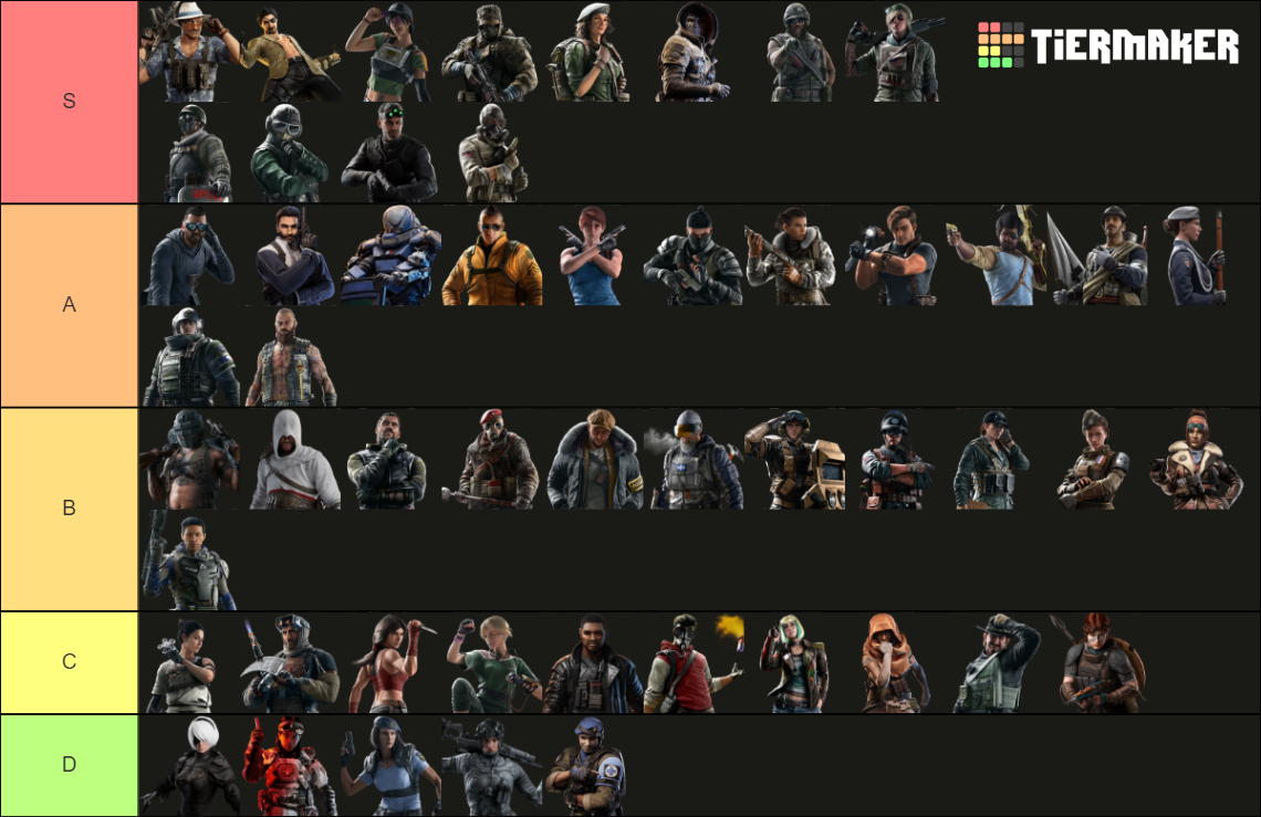 Rainbow Six Siege Elite Skins (Y8S2) Tier List (Community Rankings ...