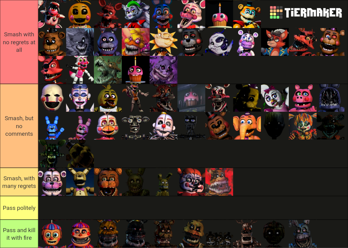 Complete fnaf smash or pass Tier List (Community Rankings) - TierMaker