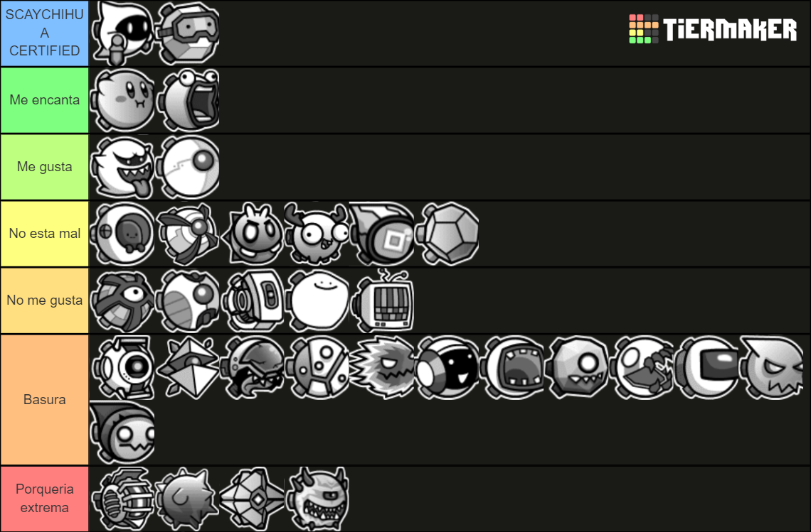 All Geometry Dash 2.2 Swingcopters Tier List (Community Rankings ...