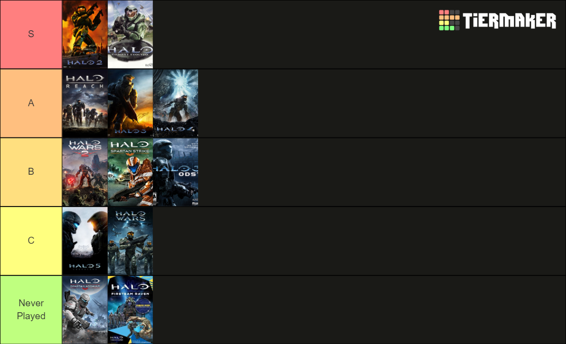 All Halo Games Tier List (Community Rankings) - TierMaker