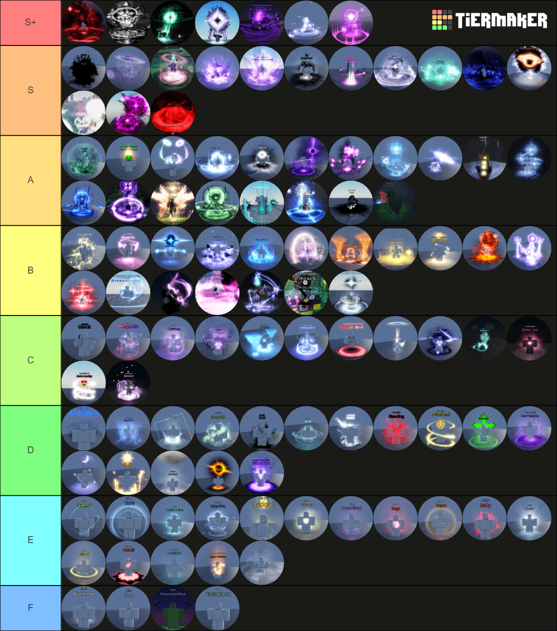 Sol's RNG Auras Era 7 Tier List (Community Rankings) - TierMaker