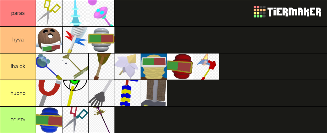 Bee swarm simulator Tier List (Community Rankings) - TierMaker