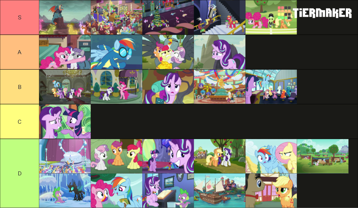 My Little Pony Season 6 Episode Tier List (Community Rankings) - TierMaker