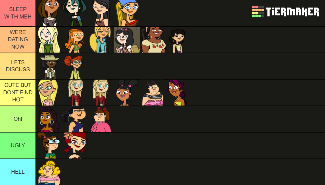 TDI Girls Tier List (Community Rankings) - TierMaker
