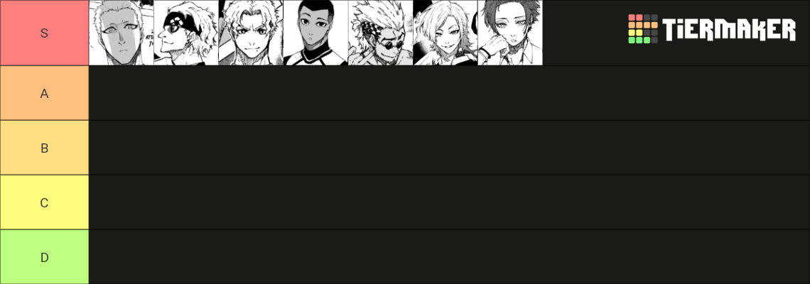 Blue Lock all characters Tier List (Community Rankings) - TierMaker