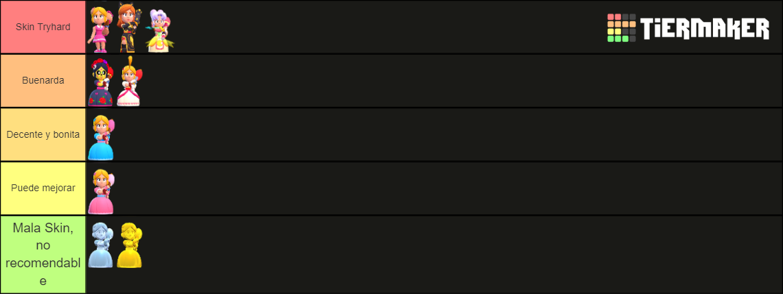 Brawl Stars Piper Skins Tier List (Community Rankings) - TierMaker