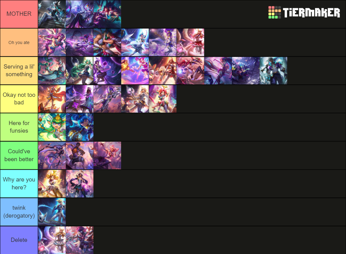 Star Guardian Skins Tier List (Community Rankings) - TierMaker