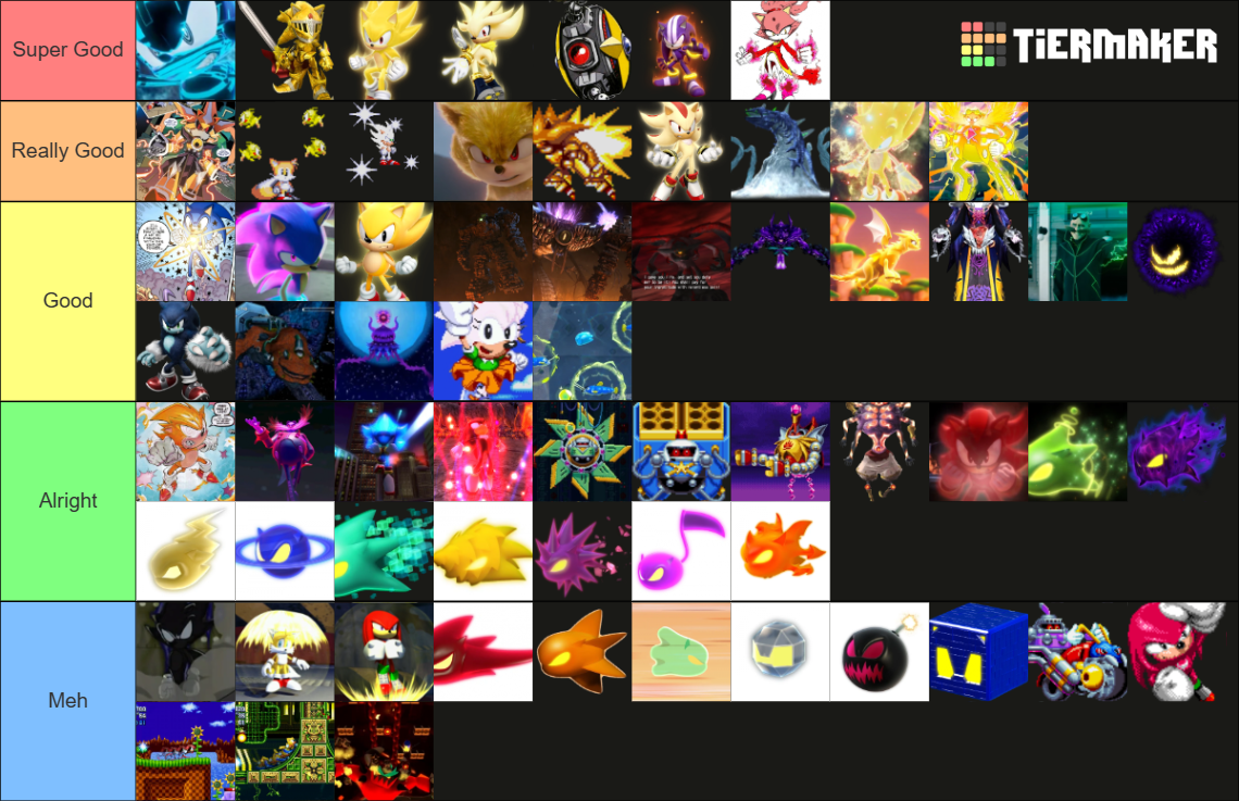 Every Important Transformation in the Sonic Series Tier List (Community Rankings) - TierMaker