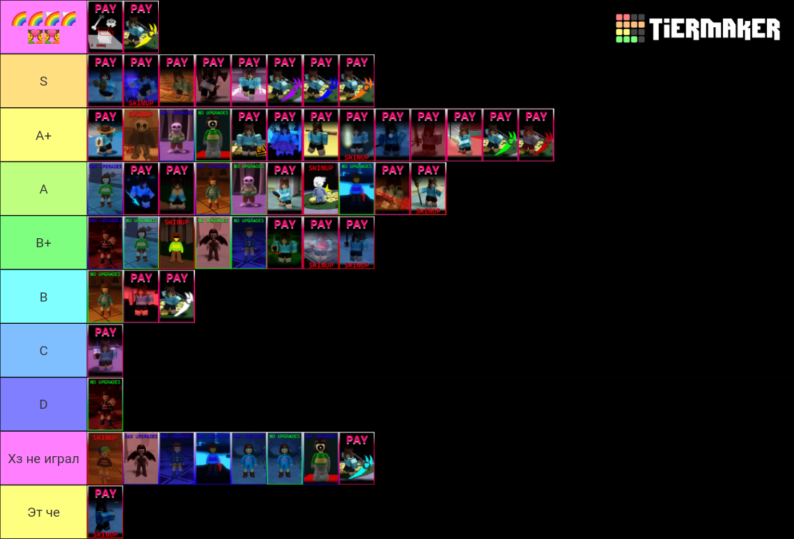 The Definitive Undertale: Last Corridor Chara Tier List (Community ...