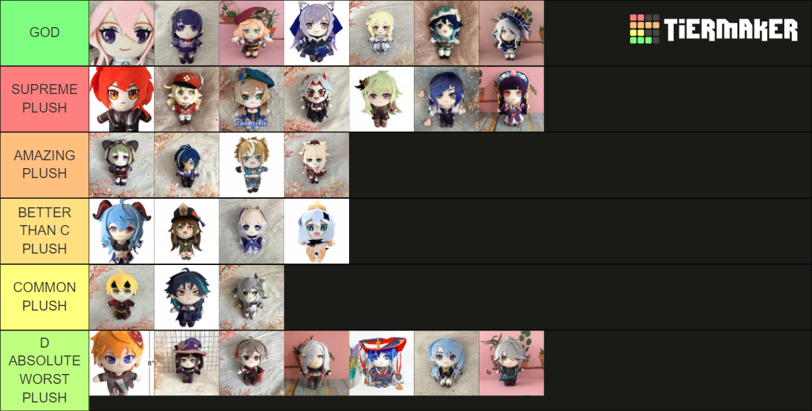 GENSHIN IMPACT PLUSH Tier List (Community Rankings) - TierMaker