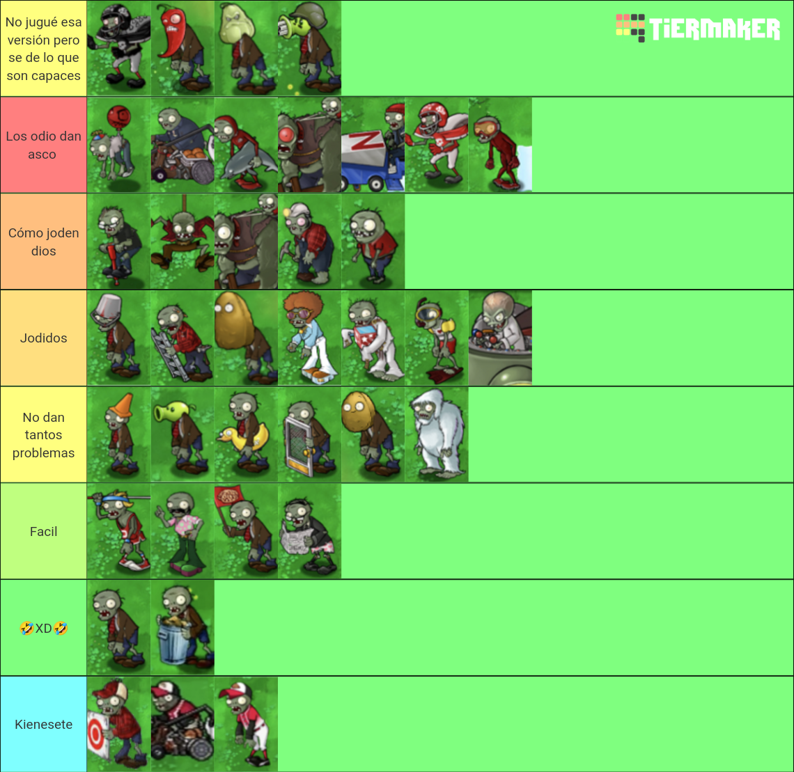 All PvZ 1 Zombies by difficulty Tier List (Community Rankings) - TierMaker