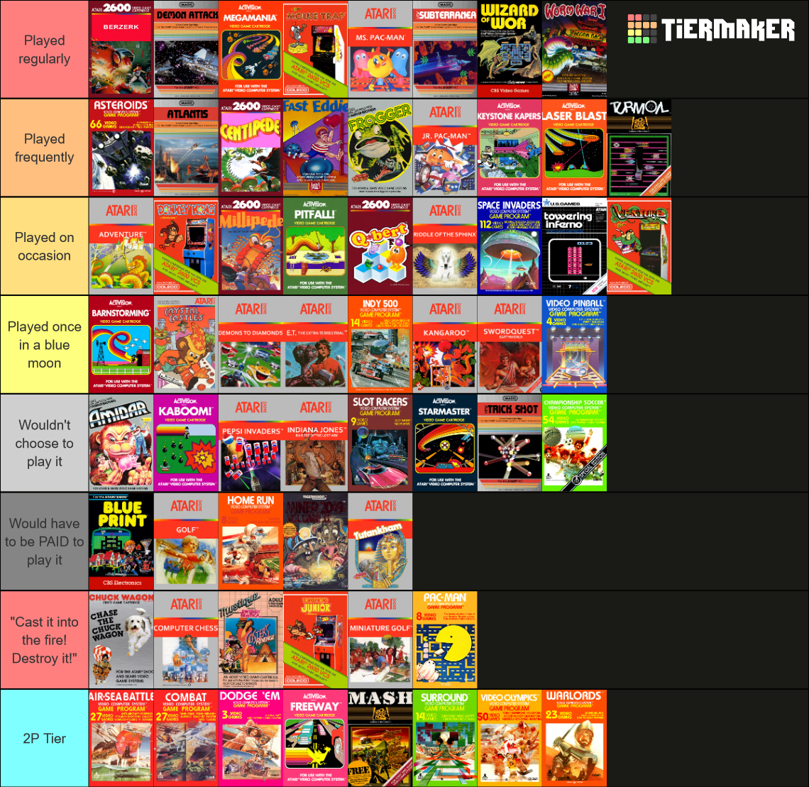All Atari 2600 Games Tier List (Community Rankings) - TierMaker