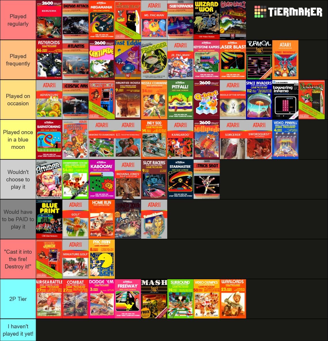 All Atari 2600 Games Tier List (Community Rankings) - TierMaker