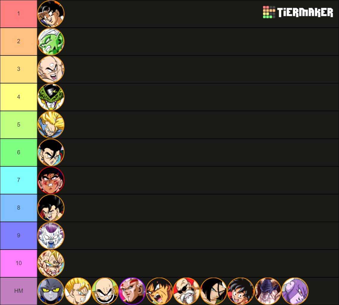 All Dragon Ball Characters Tier List (Community Rankings) - TierMaker