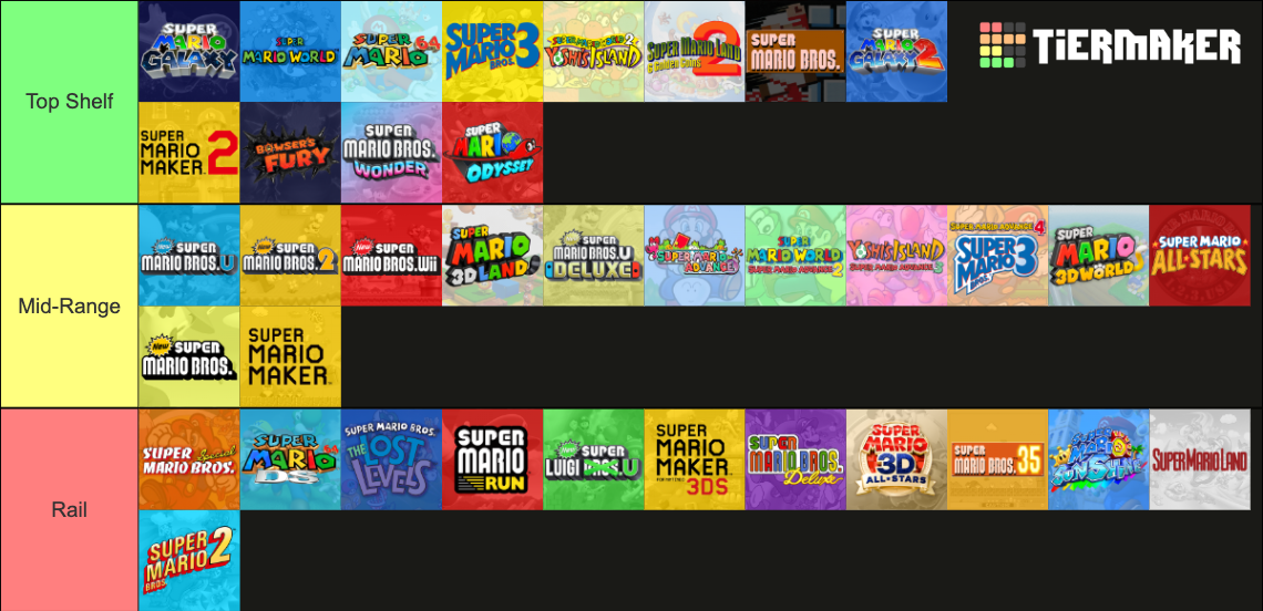 Ultimate Mainline Super Mario Games Tier List (Community Rankings ...