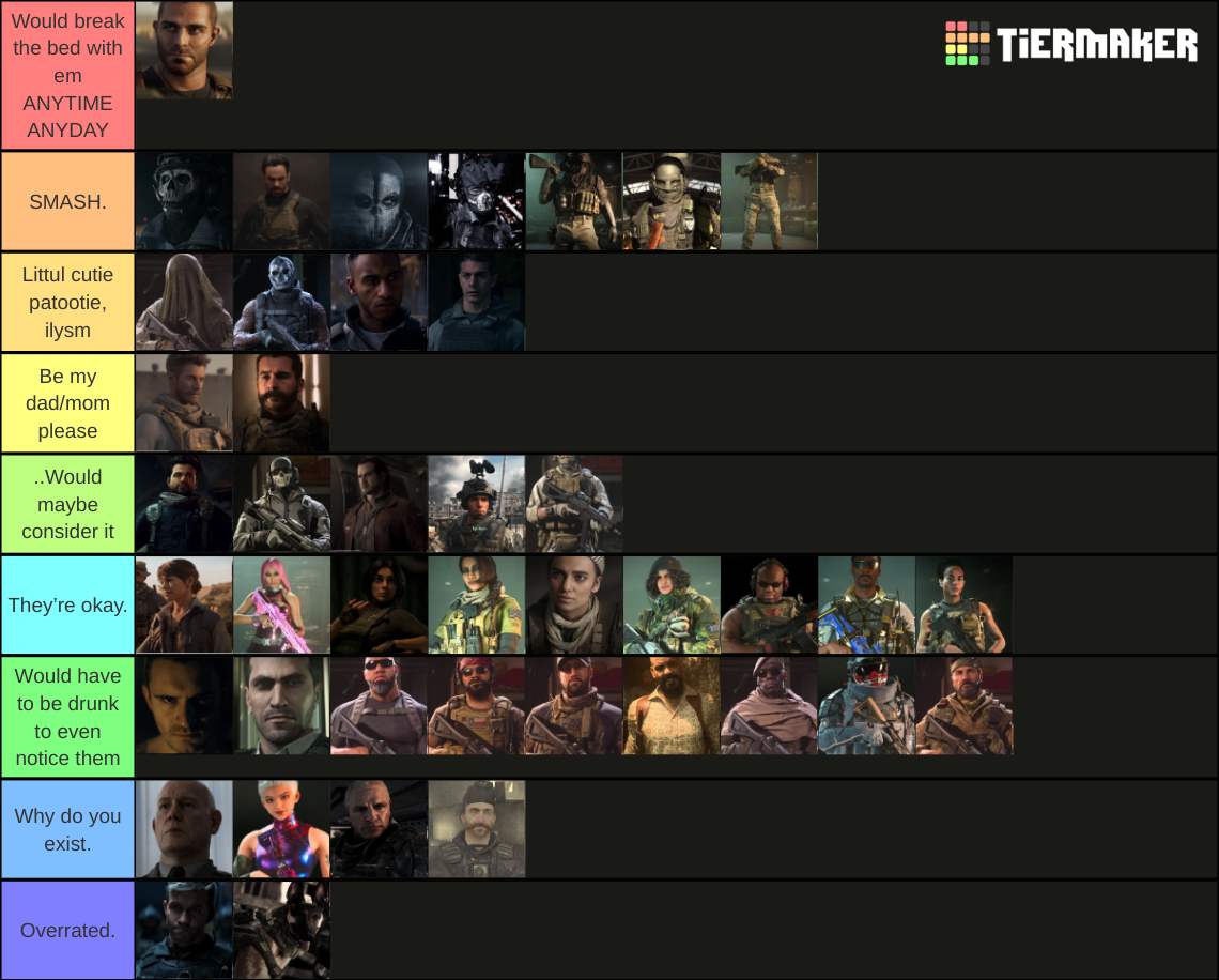 CoD operators and characters Tier List (Community Rankings) - TierMaker