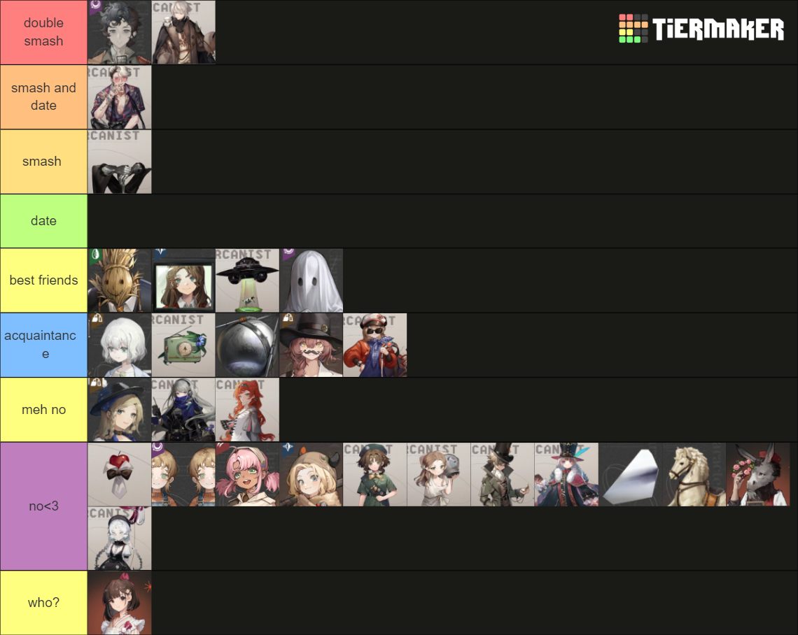 Reverse:1999 Character Top List Tier List (Community Rankings) - TierMaker