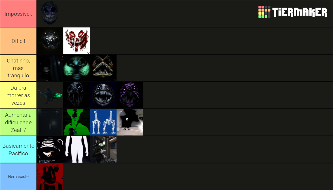 Roblox Pressure Entities Tier List (Community Rankings) - TierMaker