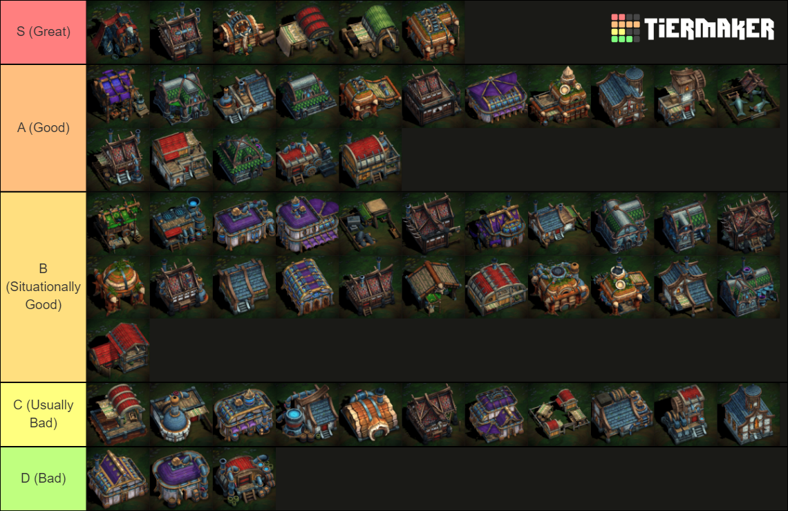 Against the Storm Buildings (Blueprints) Tier List (Community Rankings ...