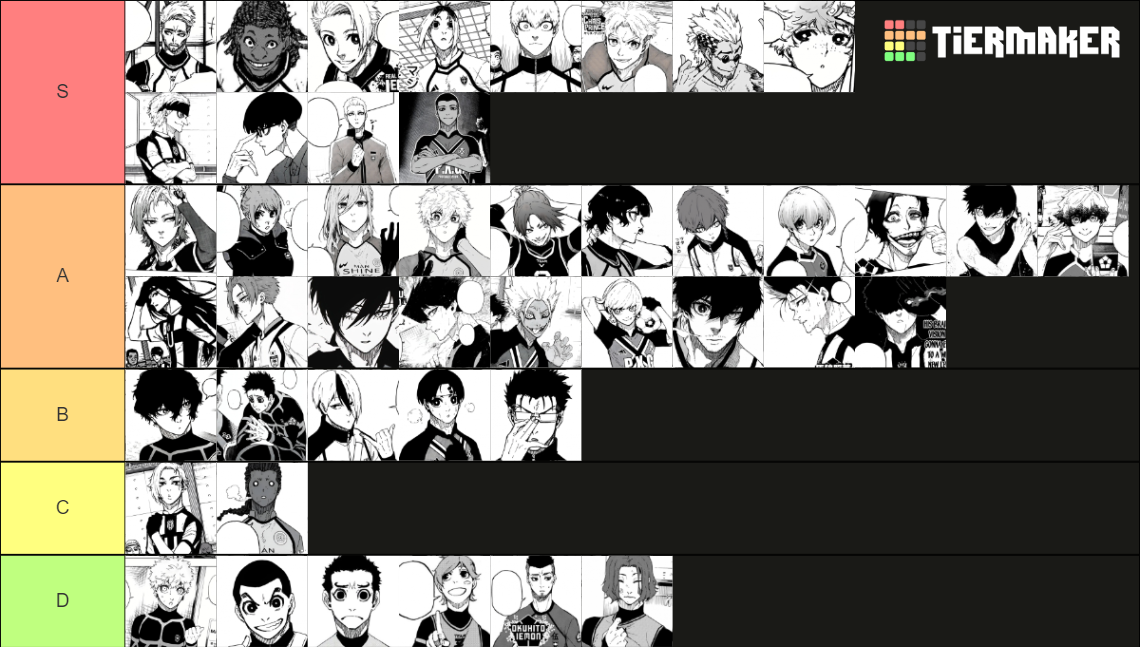 BLUE LOCK ALL Tier List (Community Rankings) - TierMaker