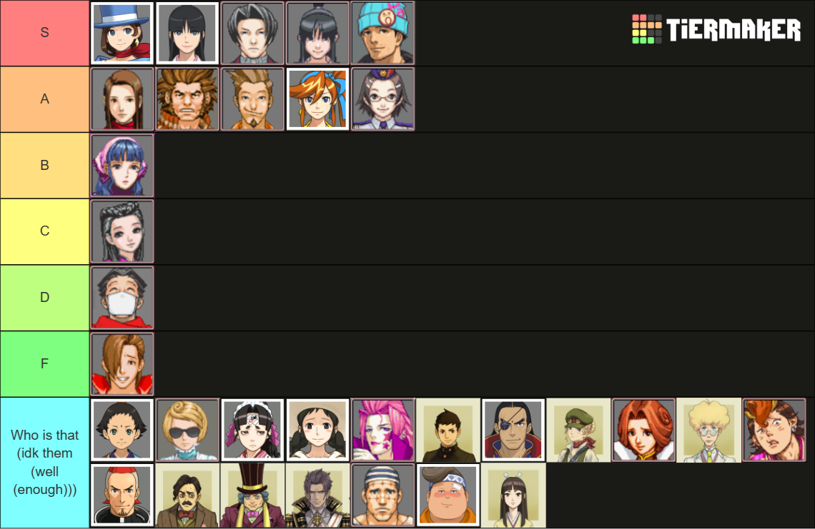 ace attorney defendants Tier List (Community Rankings) - TierMaker