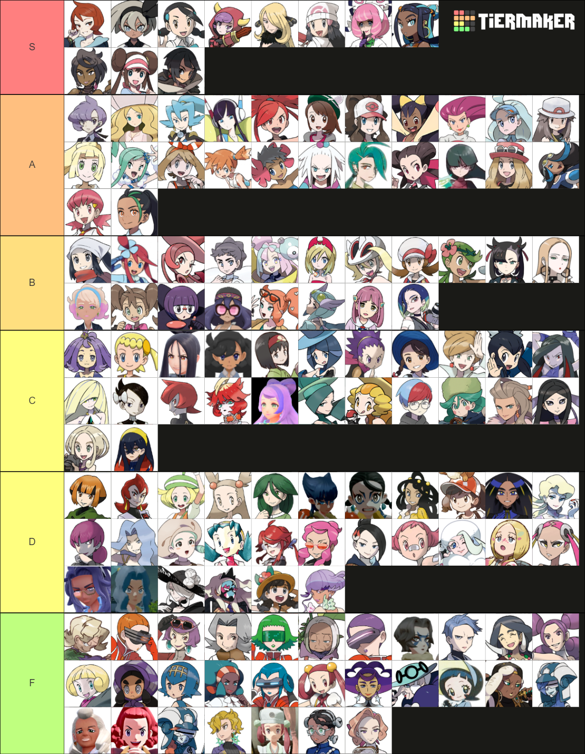 pokemon female character list (2023) Tier List (Community Rankings ...